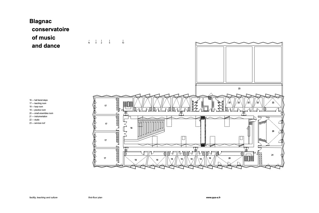 PPA Architectures design the 'Conservatoire de Musique et de Danse ...